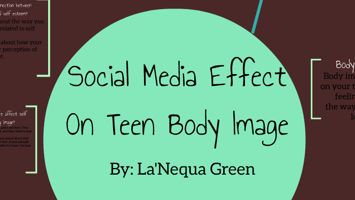 How social media affects teen body image by Lanequa Green on Prezi