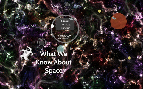 Space Mind Map by A Rieker on Prezi