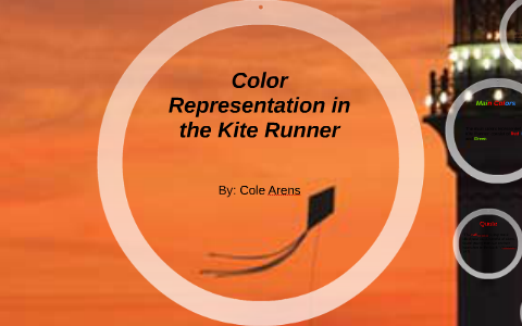Color Representation in the Kite Runner by Cole Arens on Prezi