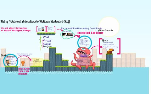 Using Avatars and Animations to Motivate Students and Staff by Angela ...