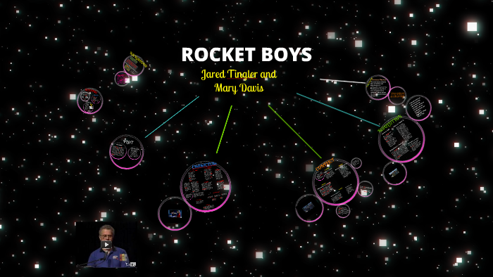 Rocket Boys Science Project by on Prezi