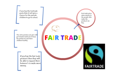 FAIR TRADE POWERPOINT by ethan oxlade on Prezi