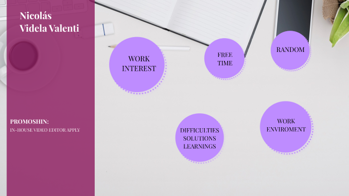 LOOM VIDEO Scheme - Promoshin by NICO V. V. on Prezi