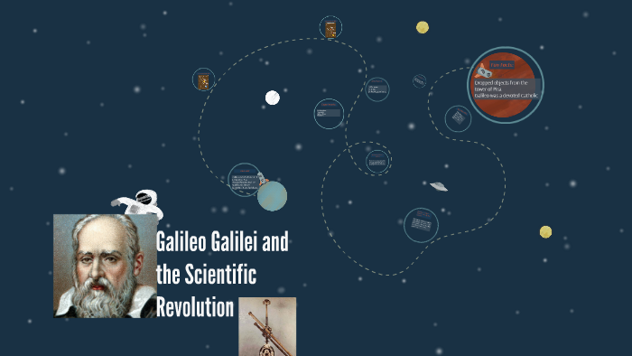 Galileo Galilei and the Scientific Revolution by Madison Zuckerman on Prezi