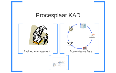 Procesplaat by Paul Greefhorst on Prezi
