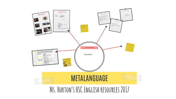 METALANGUAGE (unfinished) by Allayne H on Prezi