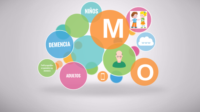 perfil pragmatico by Bárbara Fernández Marín on Prezi