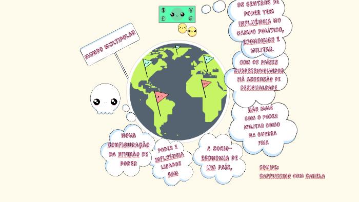 mundo multipolar by Ana Fontenelle Limaverde Cabral on Prezi
