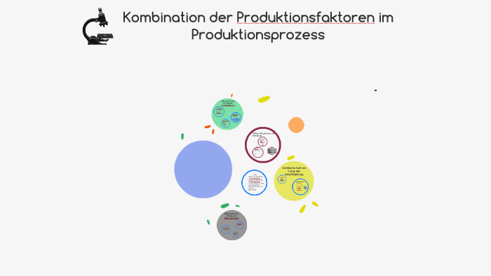 Kombination der Produktionsfaktoren im Produktionsprozess by Adrian ...