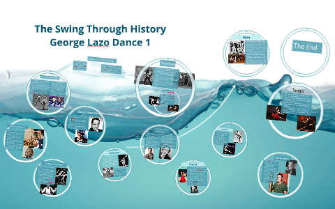History of Dance Through Time by george lazo on Prezi
