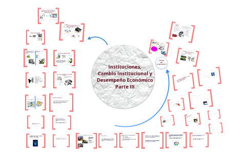 Instituciones, Cambio Institucional y Desempeño Económico by Alejandro ...