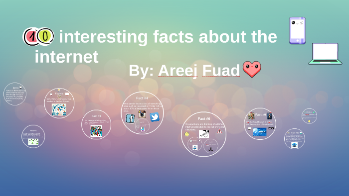 10 interesting facts about the internet by Areej Fuad on Prezi