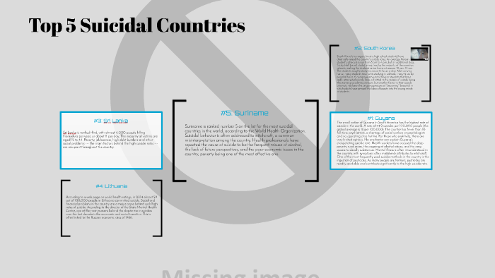 Top 5 Suicidal Countries by Gladys Gonzalez on Prezi