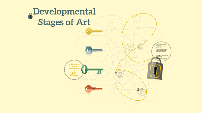 Developmental Stages of Art by Devi Henn on Prezi