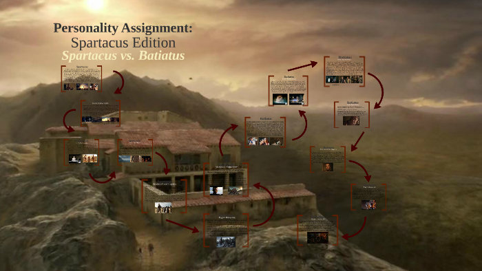 Personality Assignment by Taleah Piehl on Prezi