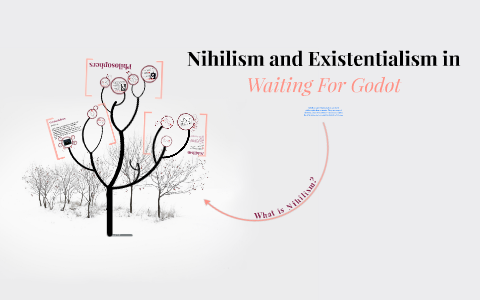 Existentialism and Nihilism in by Sonia P on Prezi