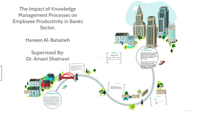 Ontology Based Test Case Generation By Haneen Albataineh On Prezi