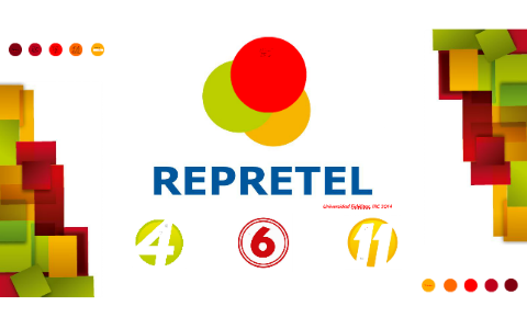 Televisión-Repretel by on Prezi