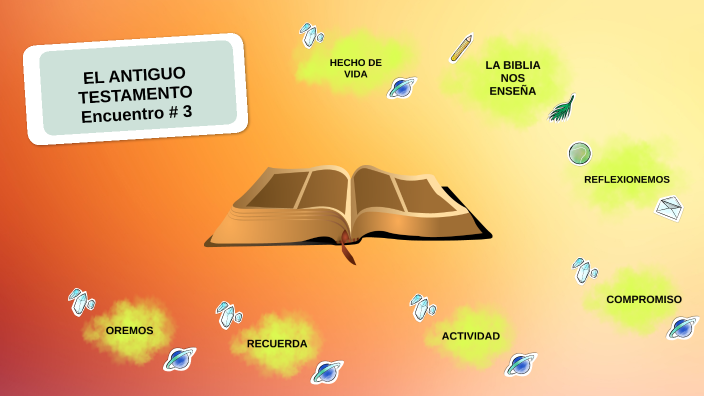 EL ANTIGUO TESTAMENTO by Mary Intriago on Prezi