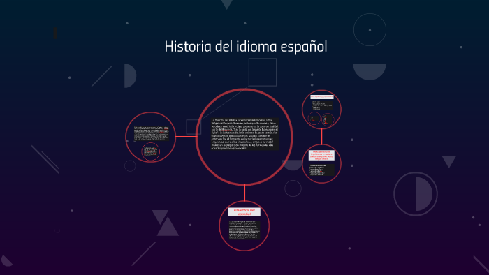 Historia del idioma español by Lenguaje Documental on Prezi