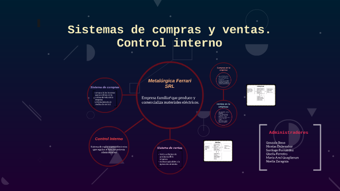 Sistemas de compras y ventas. Control interno by gigi ferreiro on Prezi