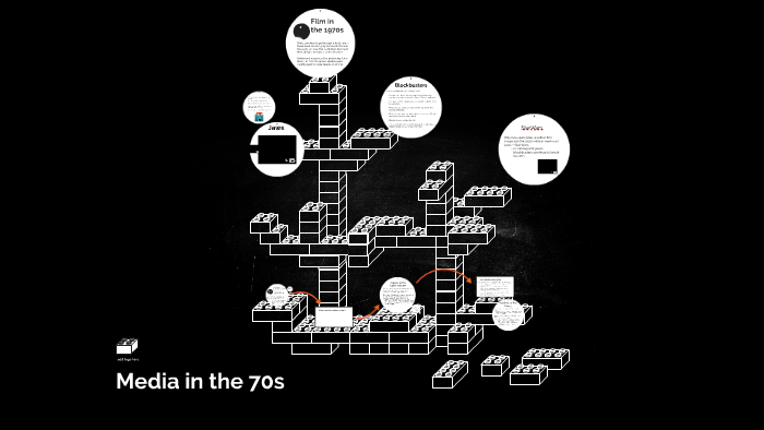 Media in the 70s by Katie Balcom on Prezi