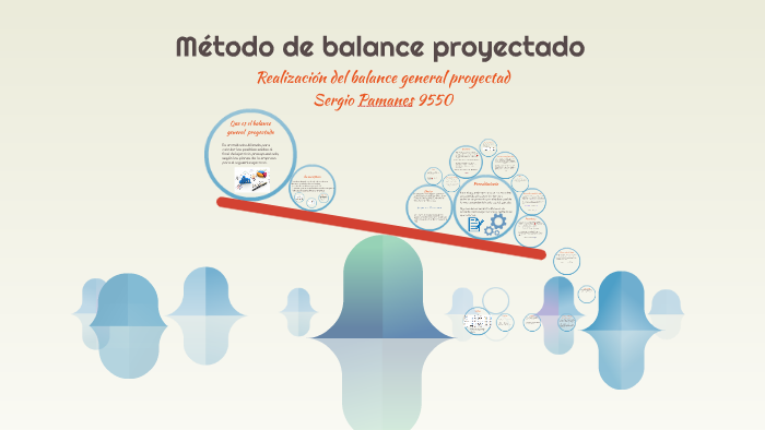 Método de balance proyectado by Sergio Pamanes Lozano on Prezi