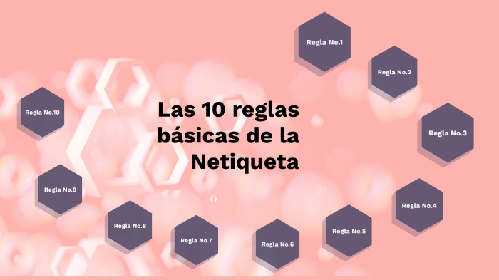 Las 10 reglas básicas de la Netiqueta by Diana Cely on Prezi