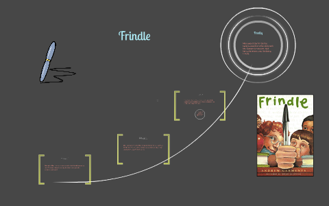 Nicholas Allen creates a new word called frindle meaning pen by Anthony ...