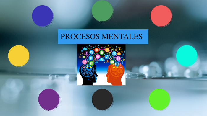 PROCESOS MENTALES by jean mikel garay rodriguez on Prezi