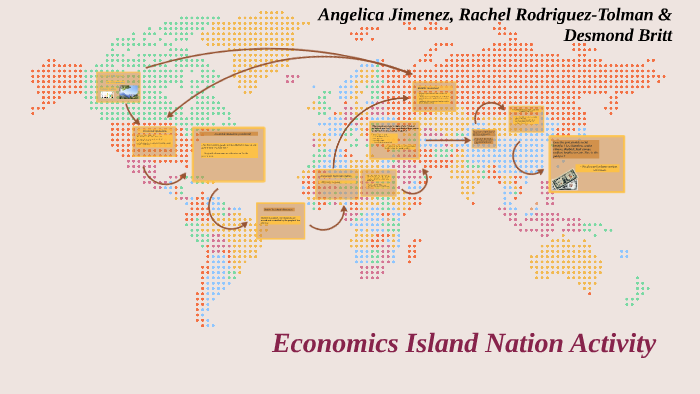 Economics Island Nation Activity by Rachel Rodriguez-Tolman on Prezi