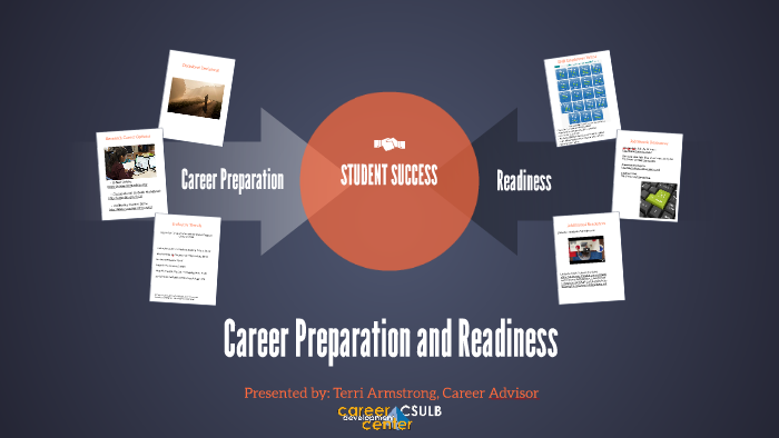 Career Preparation and Readiness by Terri Armstrong on Prezi