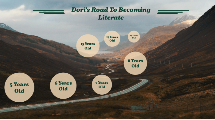 MultiLiteracies Timeline by Dori Villarreal on Prezi