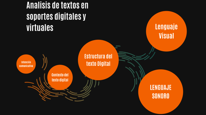 Analisis de Textos en soportes digitales y virtuales by Anllelo Garcia ...