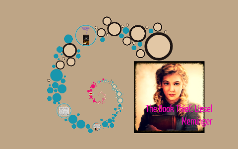 The Book Thief: Liesel Meminger by Mariam Razfar on Prezi