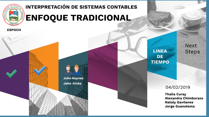 ENFOQUE TRADICIONAL by Cristhian Edu on Prezi