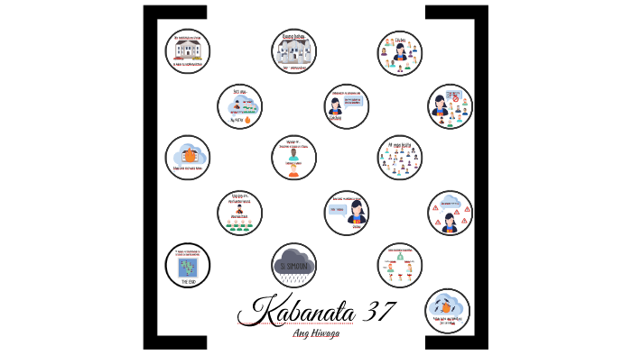 Kabanata 37 ( El fili ) by Brent Borromeo on Prezi
