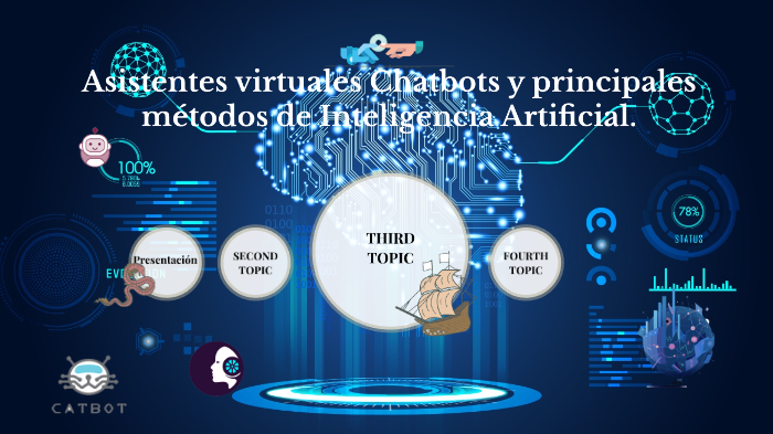 42 Jesus Jared Salinas Hernandez by Jesus Jared Salinas Hernandez on Prezi