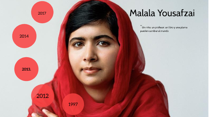 Malala Presentation by Belen sarai Cañedo Jimenez on Prezi