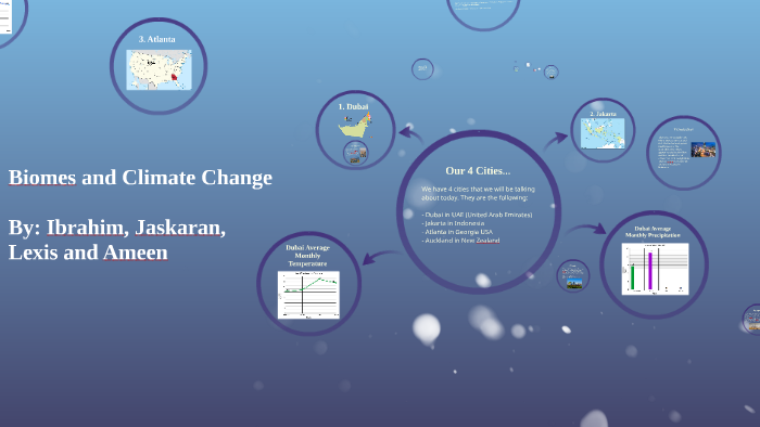 Biomes and Climate Change by Ibrahim Khan