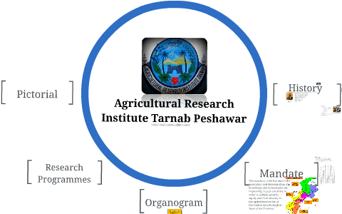 Agricultural Research Institute Tarnab Peshawar by Zahid Iqbal on Prezi