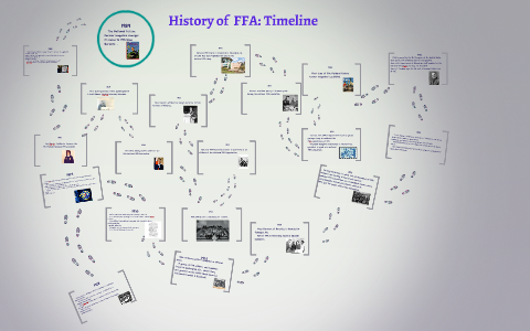 History of FFA: Timeline by Emmrey White on Prezi