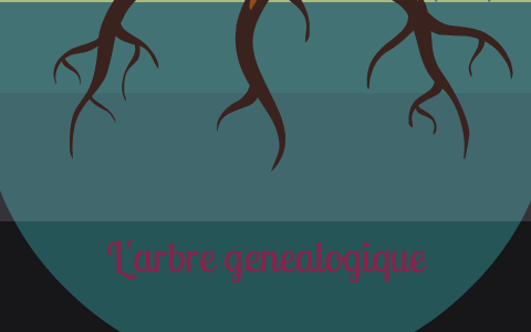French Family Tree by Jenna Lovejoy on Prezi