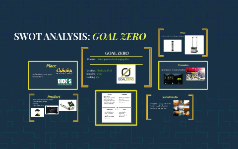 SWOT ANALYSIS: GOAL ZERO by Rocio Vasquez on Prezi