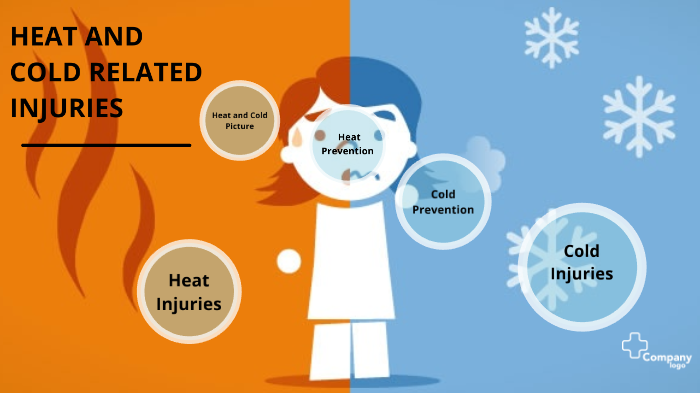 heat and cold related injuries by Gabrielle Gonzalez on Prezi