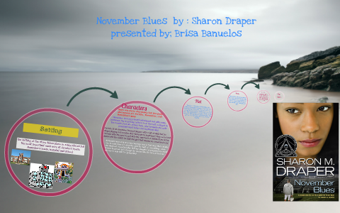 November Blues by : Sharon Draper by brisa banuelos on Prezi