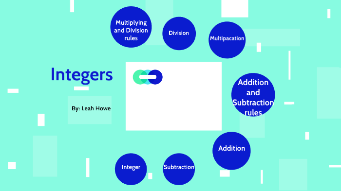 Integers by Leah Howe on Prezi