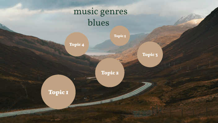a fresh look at genres by sydney reid on Prezi