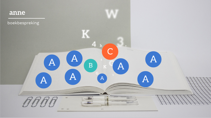 BOEKBESPREKING ANNE by britt breider on Prezi