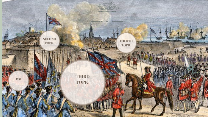 Chapter 3 history by Sarah Rollins on Prezi